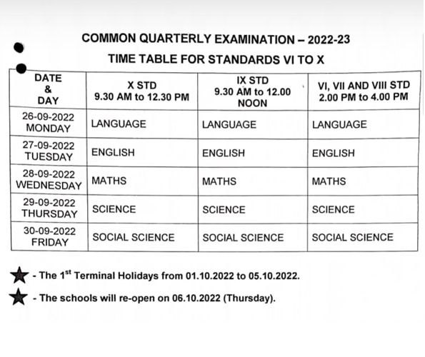 6th To 10th Quarterly Exam Time Table 2022 STUDENTS GUIDE 360 6th To 10th Quarterly Exam Time Table 2022 STUDENTS GUIDE 360