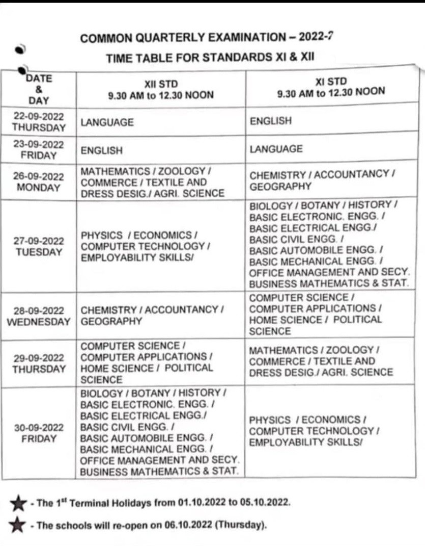 11th Quarterly Exam Time Table 2022 Pondicherry STUDENTS GUIDE 360 11th Quarterly Exam Time Table 2022 Pondicherry STUDENTS GUIDE 360