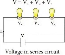 8th Science Guide Unit 5 Electricity - STUDENTS GUIDE 360